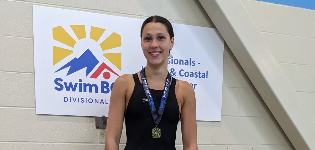 SwimFaster Club Home